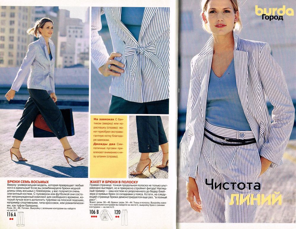 Парад моделей Burda Moden № 5/2002