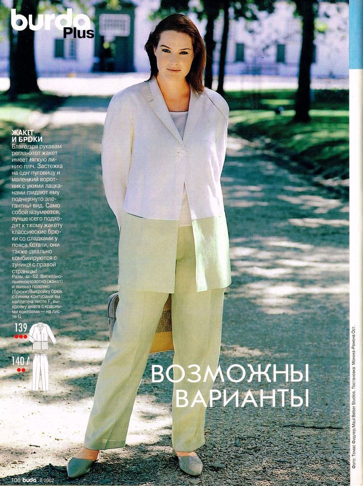 Парад моделей Burda Moden № 4/2002