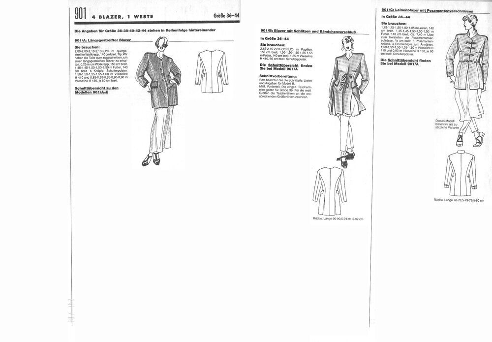 Burda International — весна 1994 (1/94)